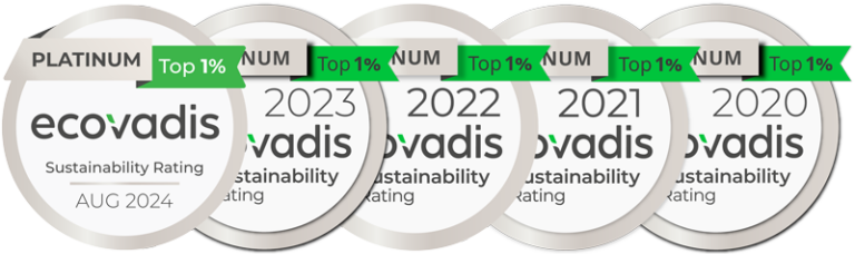 TV & Film productions - BCD Media & Entertainment