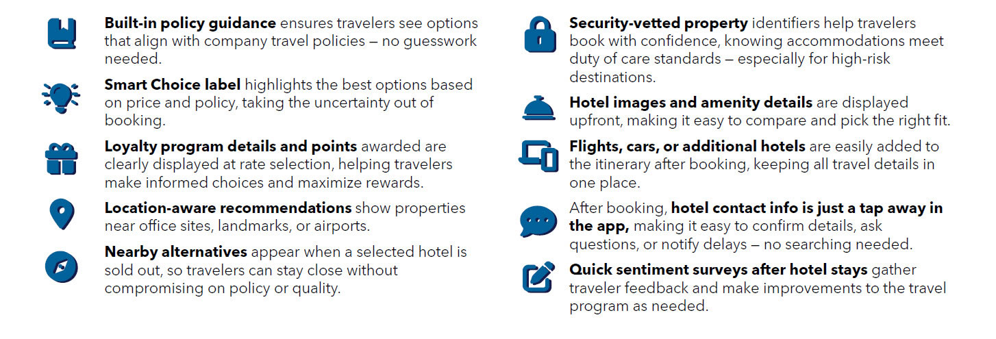Traveler insights: Hotel booking trends - BCD Travel